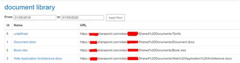 how to get documents from document library in sharepoint