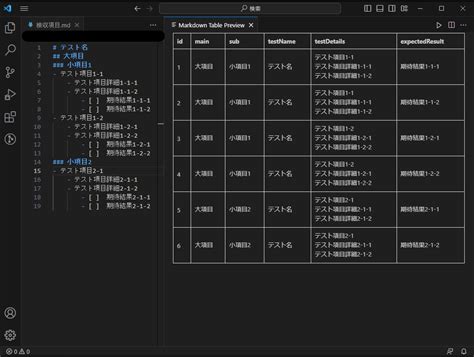 vscode拡張機能をchatgptを駆使して作成してみた
