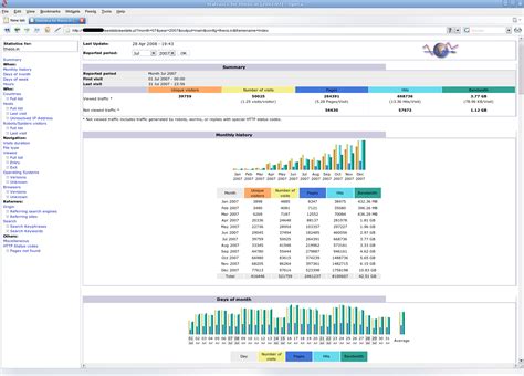 ligd install and configure awstats software log