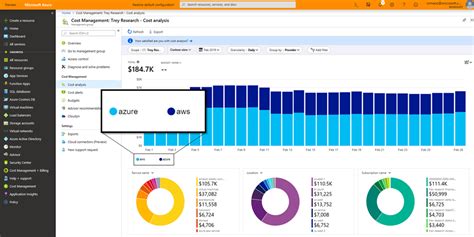 the latest azure updates azure cost management