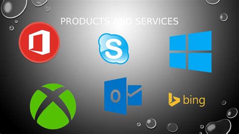 csr in microsoft corporation online presentation