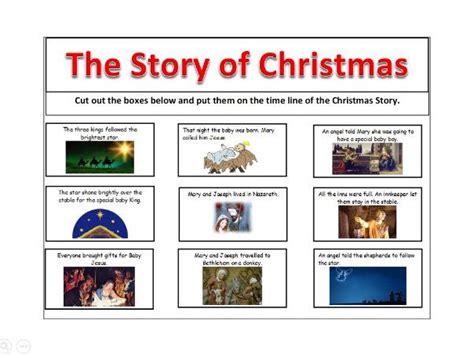 Christmas Nativity Story Sequencing Activity Ks1 2 Teaching Resources