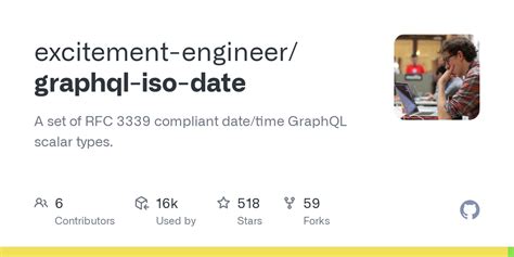 github excitement engineer graphql iso date a set of rfc 3339