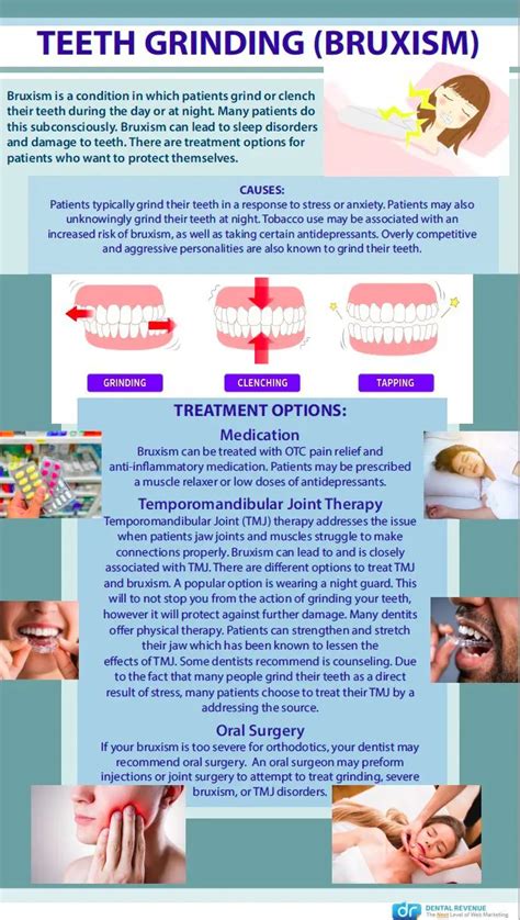Understanding Bruxism Causes Symptoms And Treatments Ask The Nurse