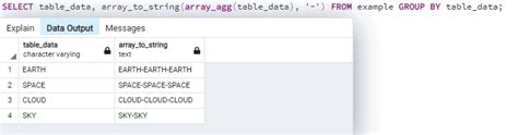 postgresql group concat examples sql server guides