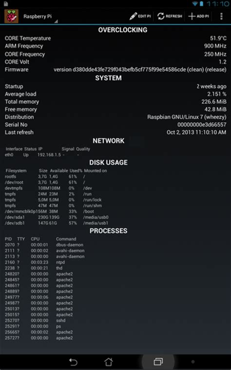 android apps raspberry pi geek