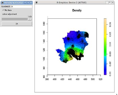 Figure 1 From Lgcp An R Package For Inference With Spatio Temporal Log