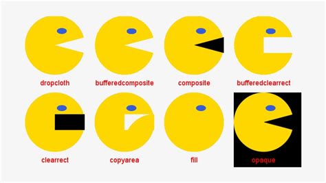pac man drawing easy