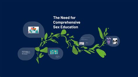 Comprehensive Sex Education By Gina Mortensen On Prezi