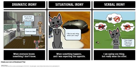 3 Types Of Irony In Literature Irony Definition And Examples