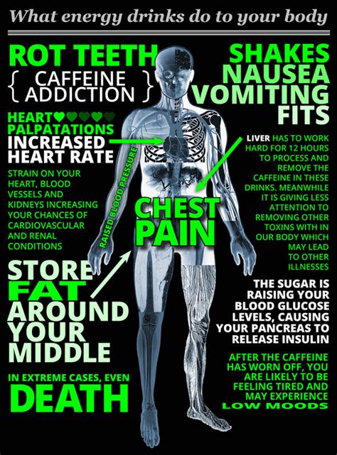 What Energy Drinks Are Doing To Your Health Uk