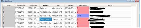 getting dataframe from a json file of list of dictionaries