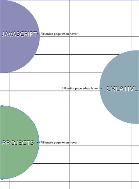 html align div to right without using float stack
