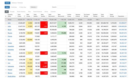 github andre seiji python data web scraping example web