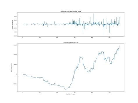 john papa on twitter looks like a confirmed breakout to me i m now