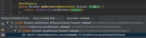 java eclipse or intellij function parameter usage static analysis