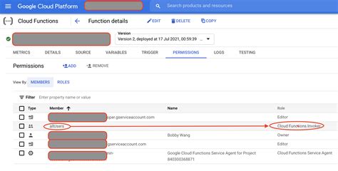 cors issue with oncall firebase cloud functions gcp firewall rules