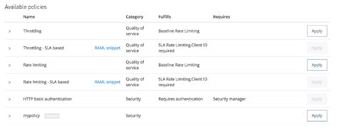 4 key guiding principles to building your application network