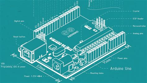 understanding arduino architecture