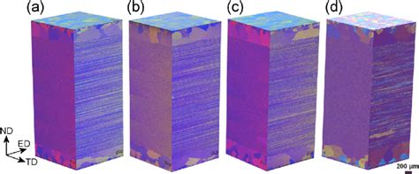 Optical Micrographs Showing The Microstructure Of The Extruded Samples