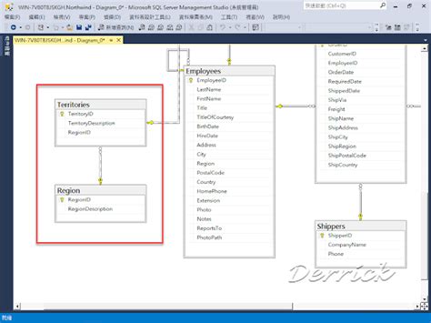 德瑞克：sql server 學習筆記 [sql server]：全部停用 disable 資料庫內的