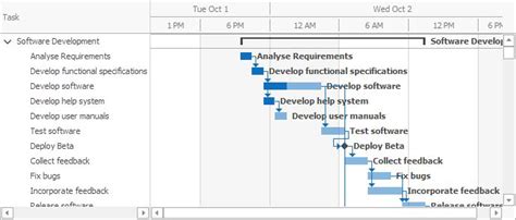 data source winforms controls devexpress help data