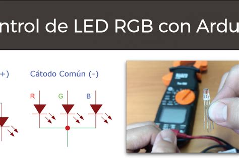 programación automatización para todos