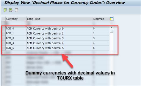 sap abap central dynamic handling of decimal places for amounts