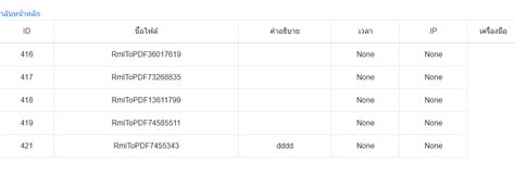 สอบถามครับ เรียกฐานข้อมูลมาแสดง เป็นภาษาไทยไม่ได้อะครับ