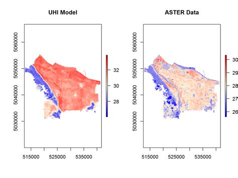 r for spatial analysis