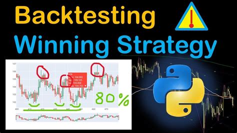 backtesting winning trading strategy in python programming tutorial