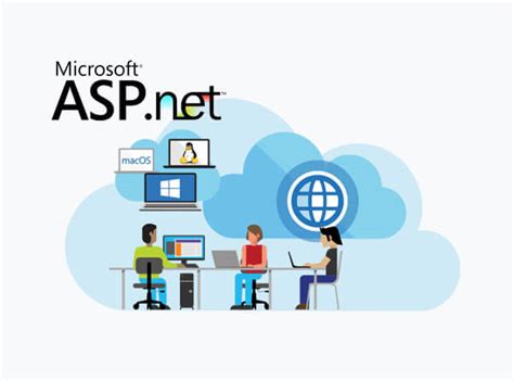 development web product allengers infotech