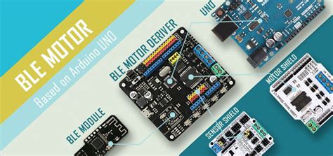 elecfreaks ble motor user guide blog