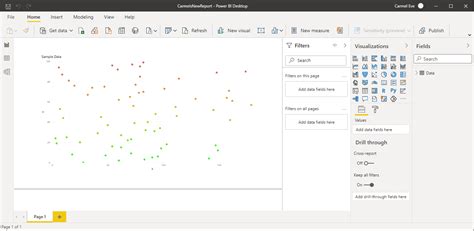 how to use power bi deployment pipelines to enable devops for analytics