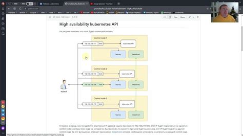 kubeadm [02] high availability kubernetes api youtube