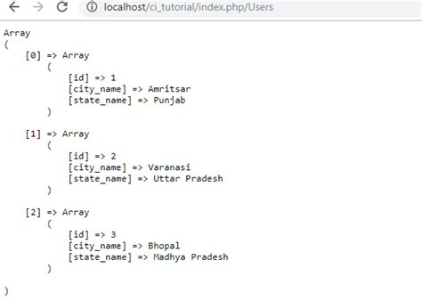 object of class stdclass could not be converted to string in ci info