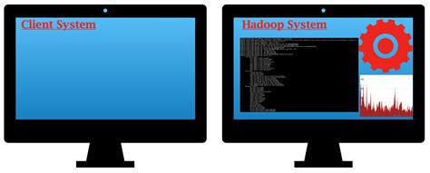 cloudduggu apache hadoop project