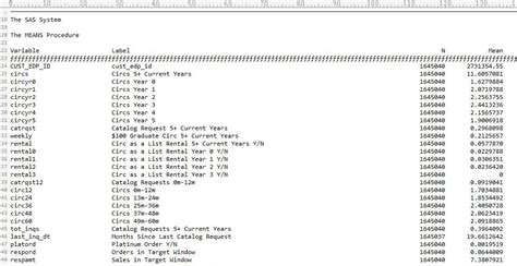 Solved Proc Means Output Variable Order Sas Support Communities