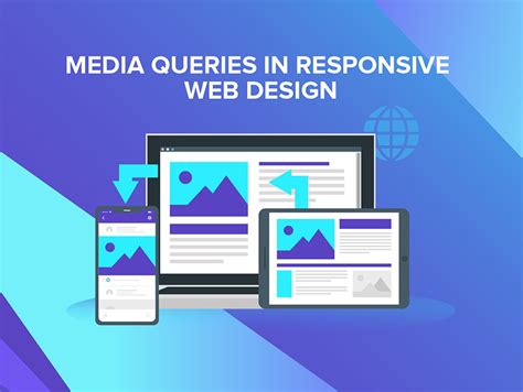 what is responsive web design 5 facts to know about it