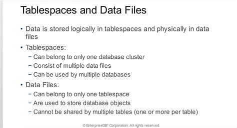 postgres drop tablespace decorations i can make