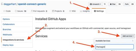how to setup a wordpress plugin for composer with packagist