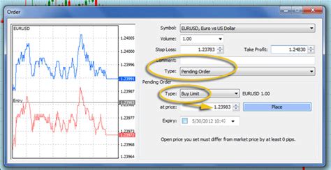 how to place a trade with metatrader 4 placing an order