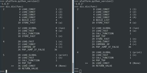 walrus operator python internals 2 lowerbyte one