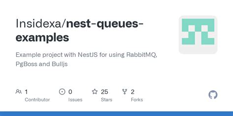 github insidexa nest queues examples example project with nestjs for