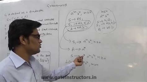 grammars and natural language in theory of computation 002 youtube
