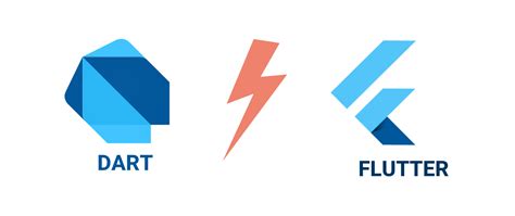 what to expect from flutter and dart in the future intelvue