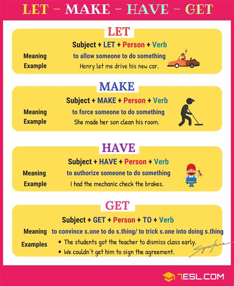 [new] 1000 Most Common English Verbs List With Useful Examples • 7esl