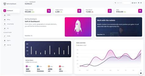 soft ui open source bootstrap 5 templates