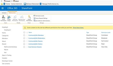 how to create custom permission level in sharepoint office