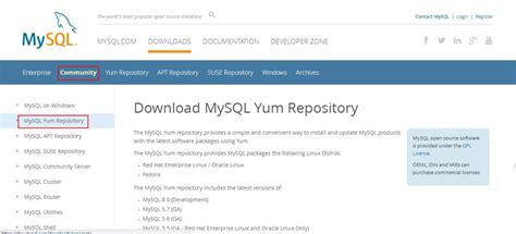 centos7 configuration tutorial 1 installing mysql